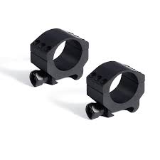 Buy Scope & Camera Mounts at Best Price in Pakistan - Shooter's Den